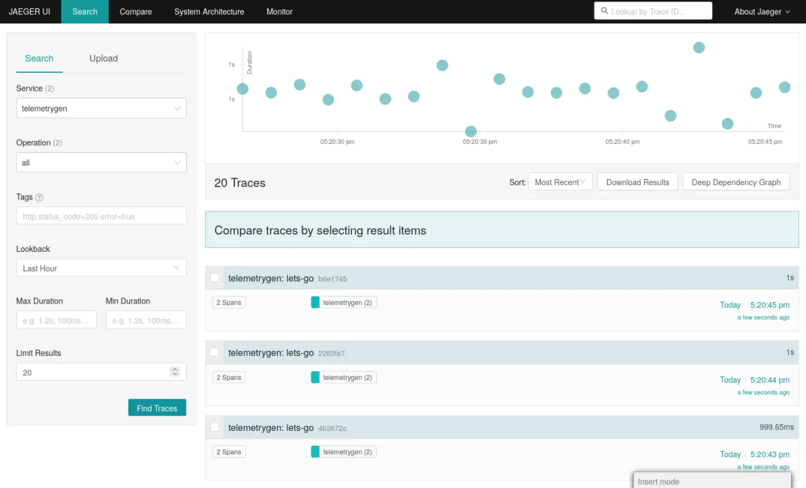 Observability across OpenShift cluster boundaries with Distributed Data Collection